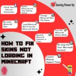 Are Your Minecraft Skins Not Loading? Let's Fix it [2024]