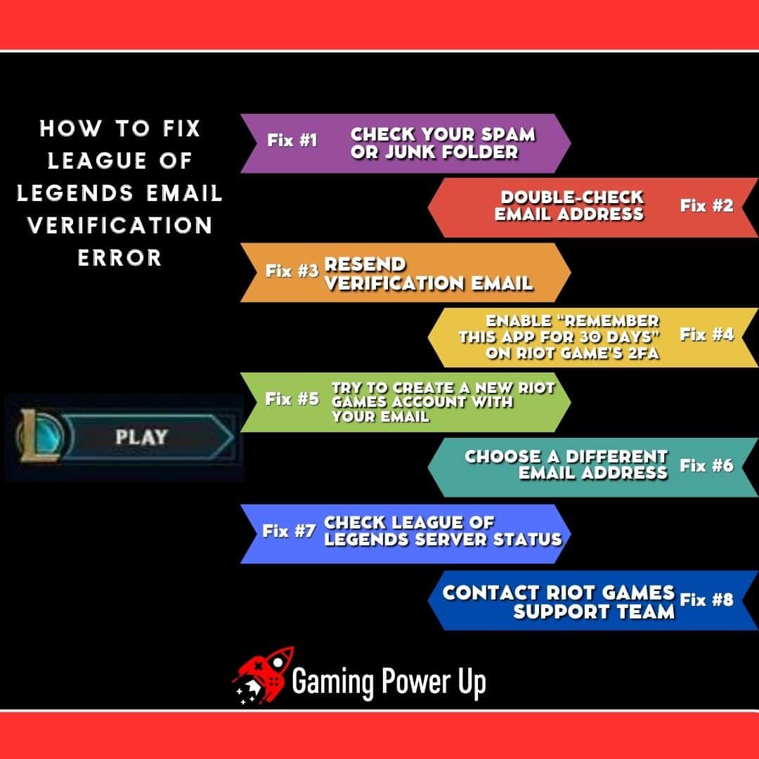League of Legends Email Verification Not Working? Let's Fix It
