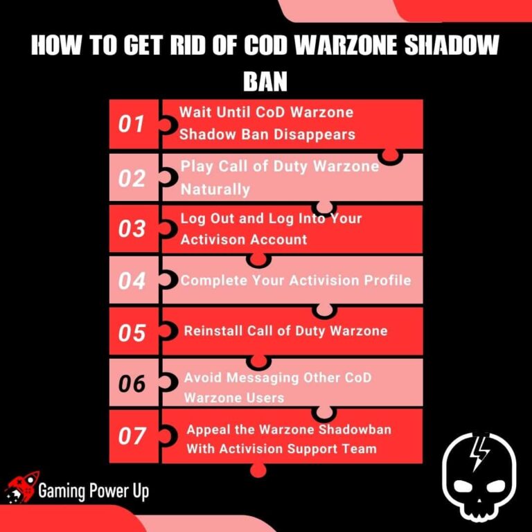Need to Fix Warzone Shadowban? This is How to Do It